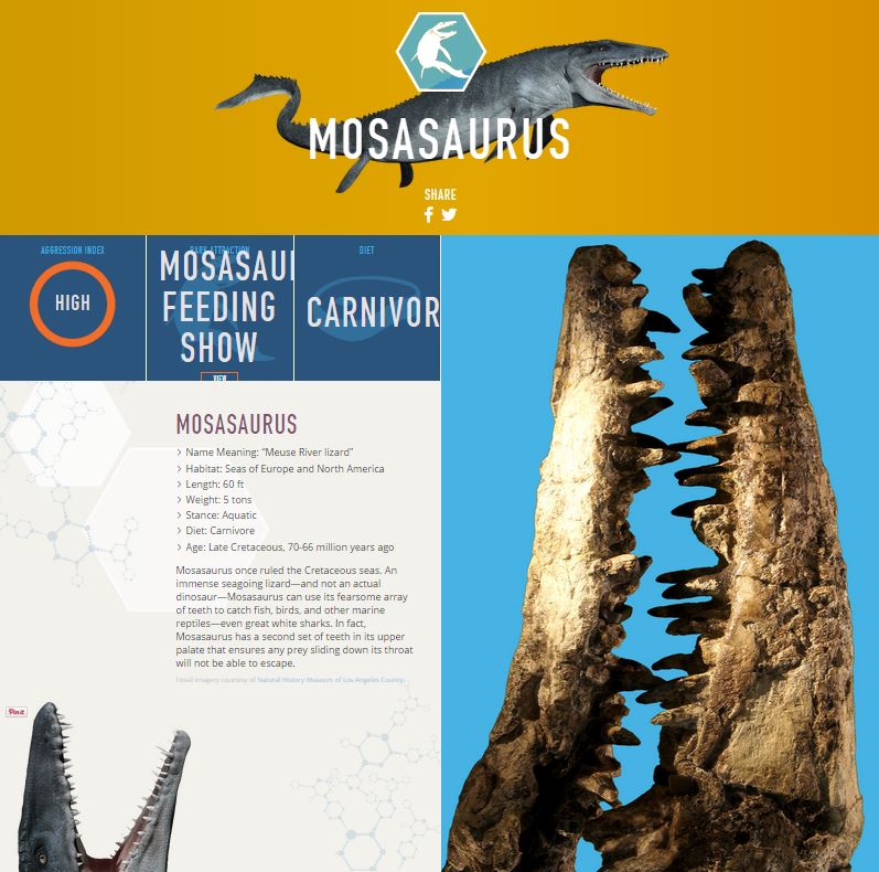 Jurassic World Mosasaur Feeding Show Mosasaurus Feeding Show By
